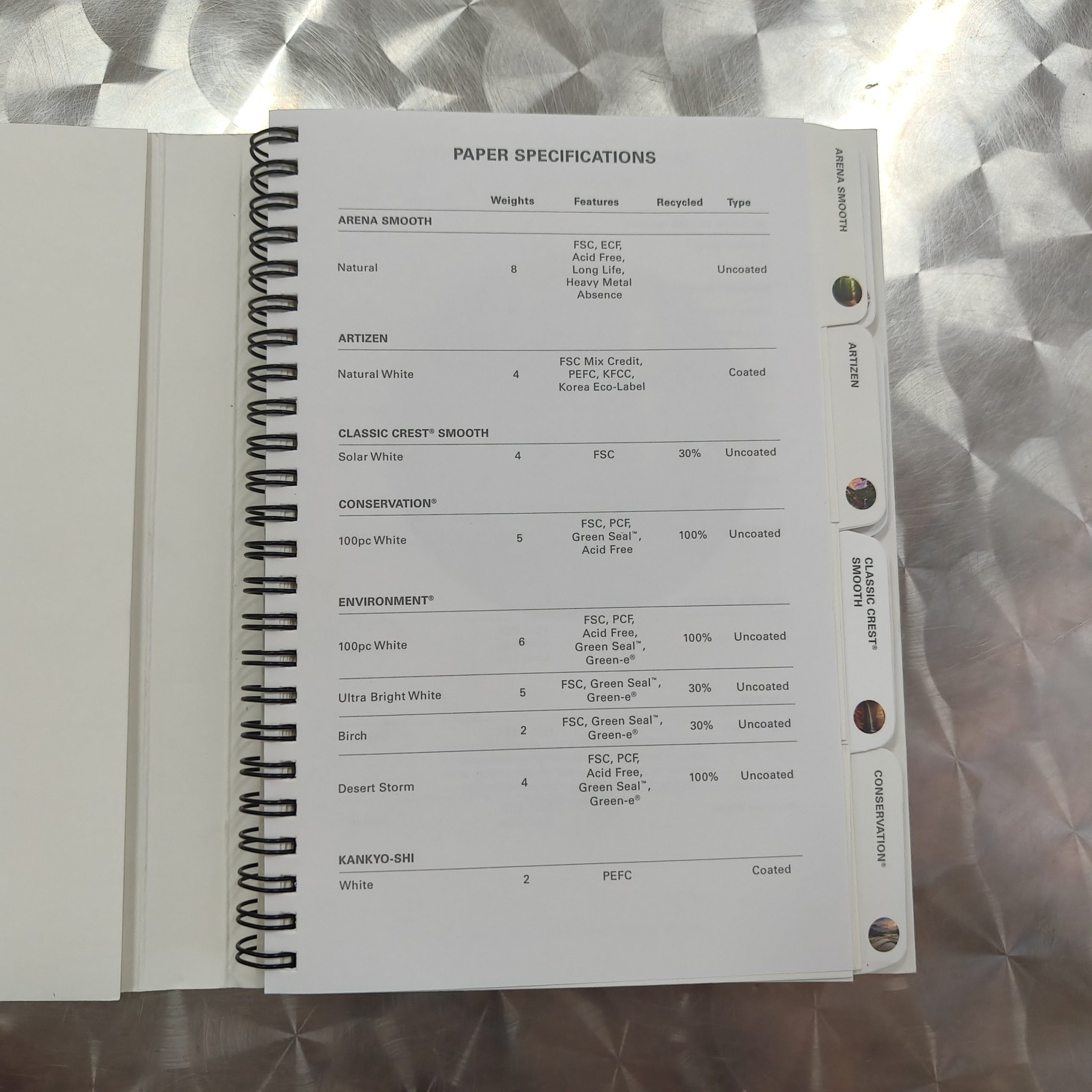 Custom Sample Paper Material Book Printing Shop / Factory - Custom ...